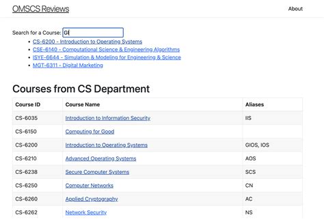 Ut Austin Mscs Vs Uiuc Mcs Vs Ga Tech Omscs Crossposting Here For Visibility 😊 Omscs