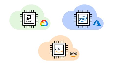 the deployment dilemma merits and challenges of deploying mpc mpc