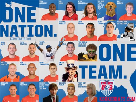 Picture Us Mens National Team World Cup Roster Updated