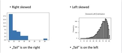 Statistics Lecture 1 And 2 Flashcards Quizlet