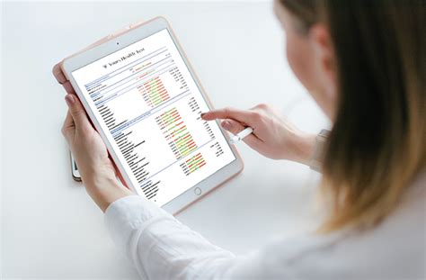 Waarom Een Zelftest Doen Yours Health Test