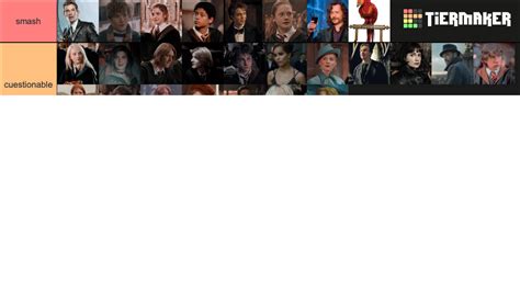 Harry Potter Smash Or Pass Tier List Community Rankings Tiermaker