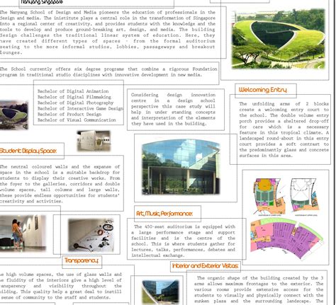 figure 7 design innovation centre