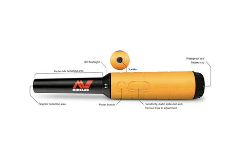 Minelab Pro Find 35 Pinpointer 2 You Could Win