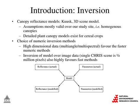 Ppt An Initial Analysis Of Chris On Board Proba Data Powerpoint Presentation Id 4632017