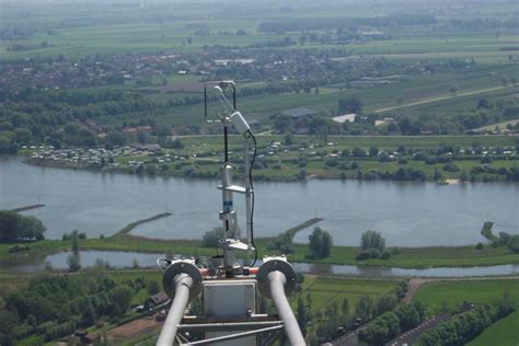 Knmi Research Observations And Data Technology Cesar Cabauw And Wind