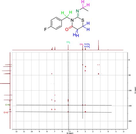 Two Dimensional Hmbc Correlation Spectrum Of 3b In Cdcl3 Download