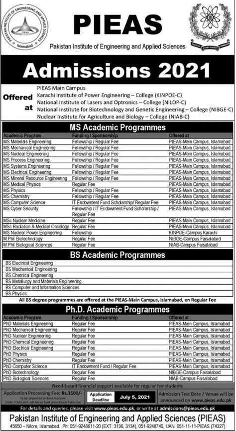 Pieas Bs Ms Phd Admission 2025 Form Date Entry Test
