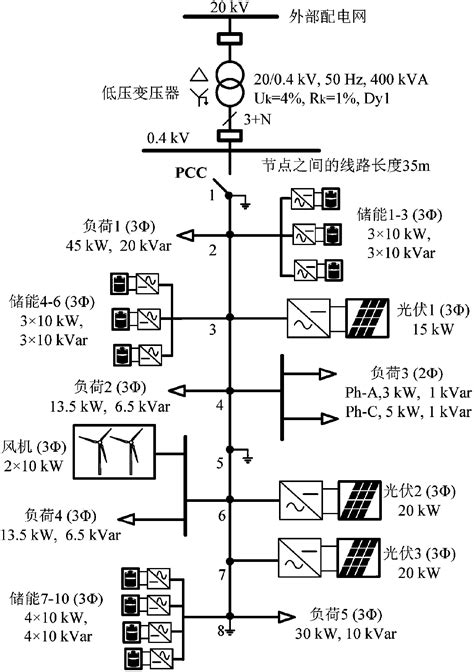 Distributed Coordination Control Method Of Multiple Energy Storage Units In Grid Connected