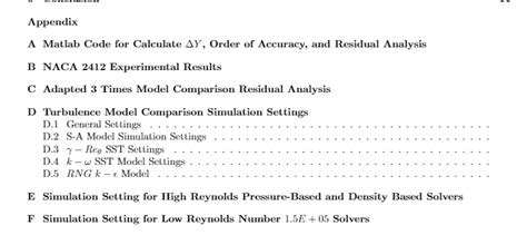 How Do I Remove Dotted Lines From Appendix Subsections Tex Latex