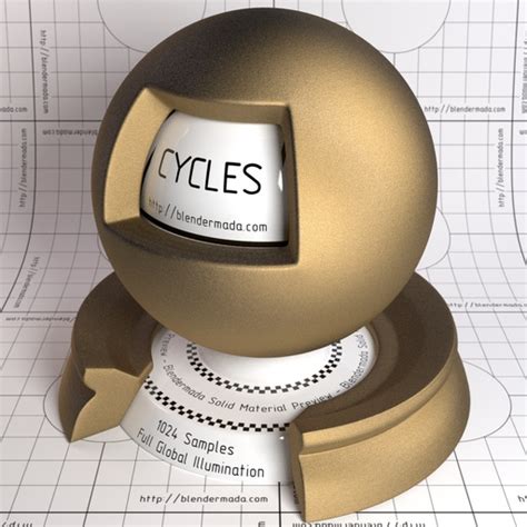 Sands Procedural