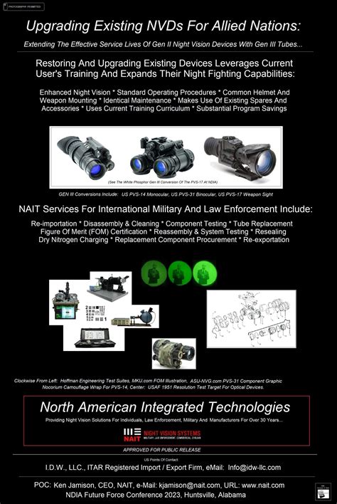 Ndia Future Forces Conference Poster Upgrading Existing Nvds