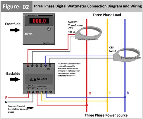 Digital Wattmeter Connection Diagram And Wiring Procedure Etechnog