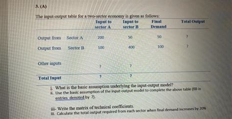 Solved 3 A The Input Output Table For A Two Sector