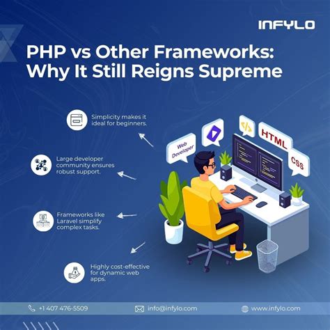 Infylo Techsolutions On Linkedin Php Webdevelopment