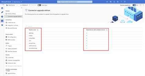 Azure 数据工厂和 Azure Synapse Analytics 中的连接器升级顾问 Azure Data Factory Azure Docs
