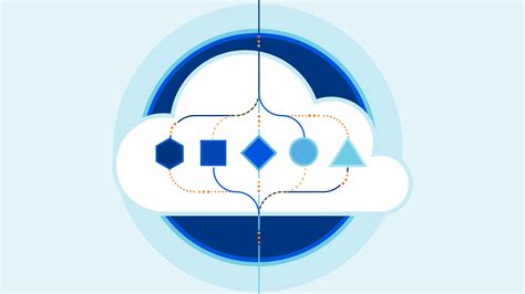 Aws S3 Alternatives Best Choices For Object Storage Solutions