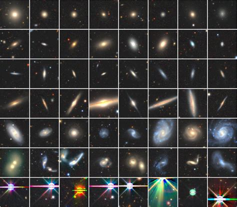 Galaxy Morphological Classification Of The Legacy Surveys With Deformable Convolutional Neural