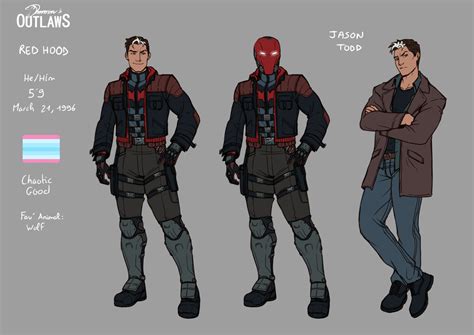 Domnorians Art On Tumblr