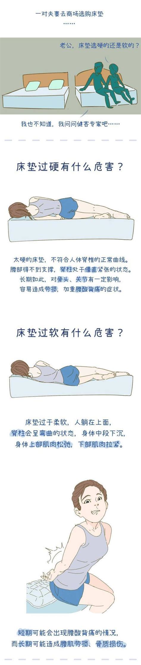 睡硬板床好，還是睡軟床墊好？如何選擇合適的床墊？ 每日頭條