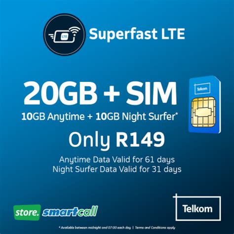 Different Telkom Data Bundles Dibujos Cute Para Imprimir