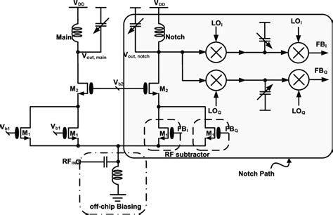 feedforward system implementation showing voltage feedback at the gate