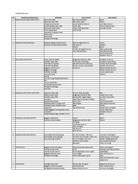 Ncp Sdki Alfhy Pdf