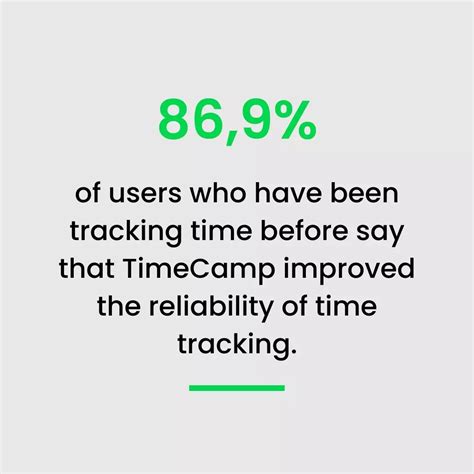 Streamline Your Workflow With Agile Time Tracking Best Practices And
