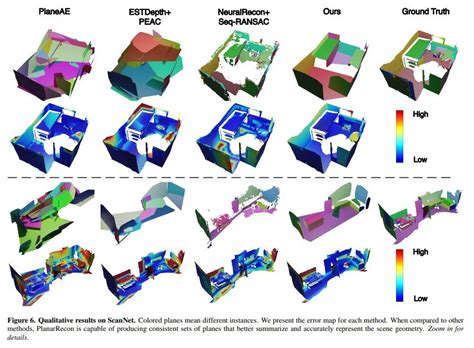 real time detection of 3d planes in video by merging observations with
