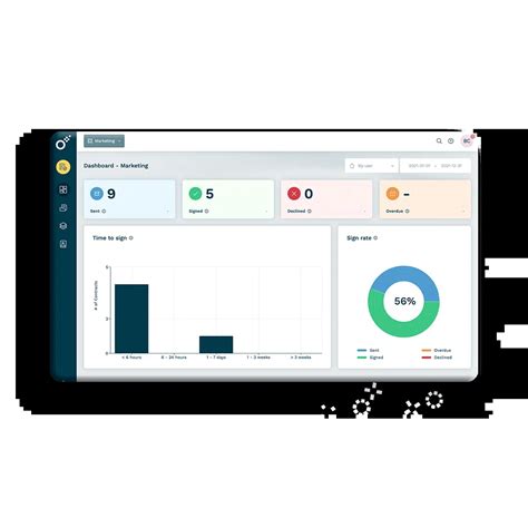 Agile Contract Solution Contract Management Oneflow