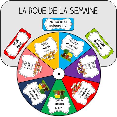 Roue Des Jours De La Semaine Cp Roue Des Jours De La Semaine Cp My