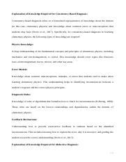 CS 4408 Discussion Assignment Unit 5 Docx Explanation Of Knowledge