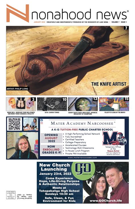 Nhn Archive • Nonahood News