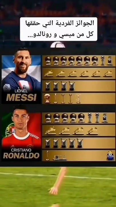 الجوائز الفردية التي حققها كل من ميسي و رونالدو Youtube