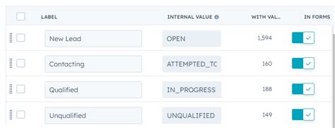 hubspot community timestamp for lead status hubspot community