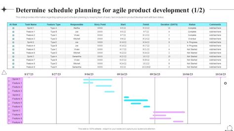playbook for sprint agile determine schedule planning for agile product