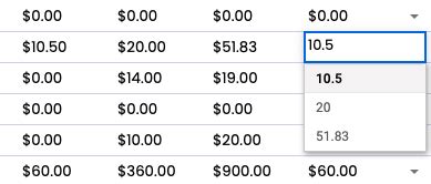 Validation How To Add Decimals To Dropdown Lists From A Cell Range In