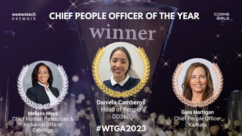 Womentech Global Awards 2023 Winners Chief People Officer Of The Year