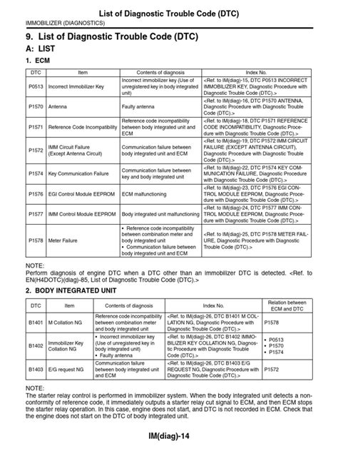 9 List Of Diagnostic Trouble Code Dtc Pdf Computer Engineering Electrical Engineering