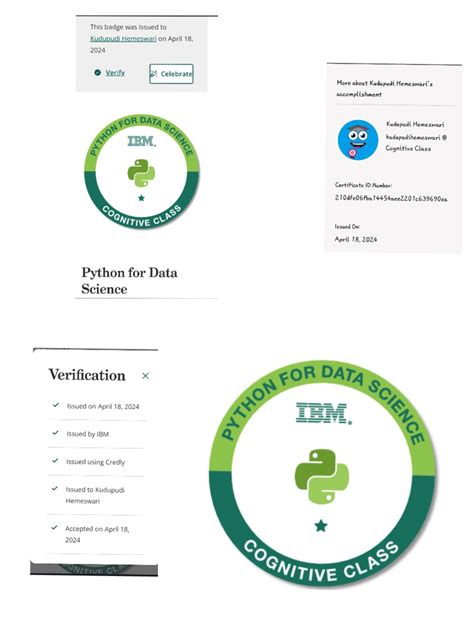 Hemeswari Kudupudi On Linkedin Python Ibm