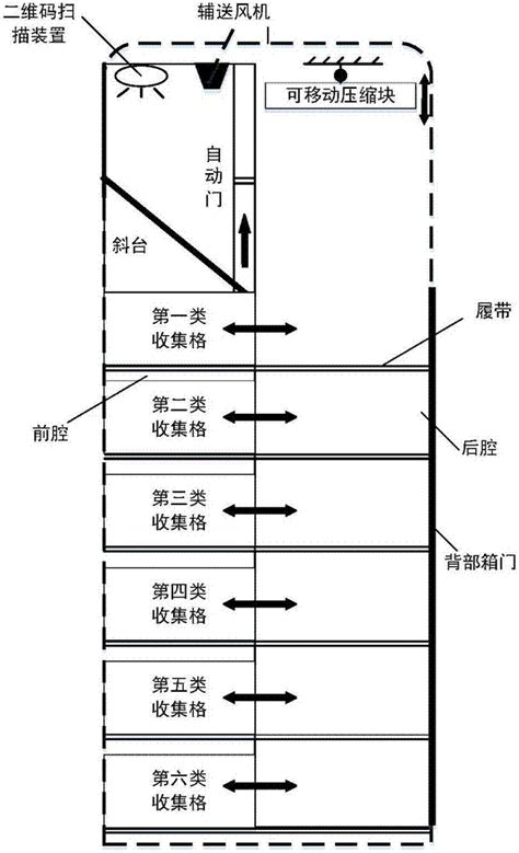 一种包装袋的分类回收装置的制作方法