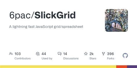Slickgridexample Multi Column Tristate Numbered Sorthtml At Master · 6pacslickgrid · Github