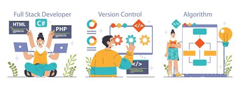 Premium Vector Software Development Set Coding Backend And Frontend Engineering Or Programming