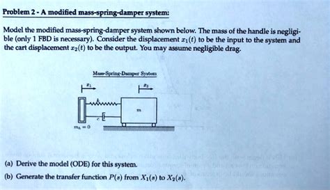 Solved Problem 2 A Modified Mass Spring Damper System Model The
