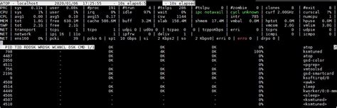 5 great linux disk io monitoring tools computer how to