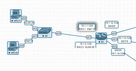 已解决 单臂路由 Native Vlan Mismatch Cisco Community