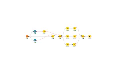 5 Empty Table Replacer Knime Community Hub