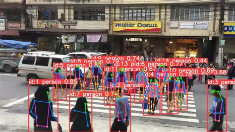 Abdullah Siddique On Linkedin Ai Machinelearning Yolov8 Innovation