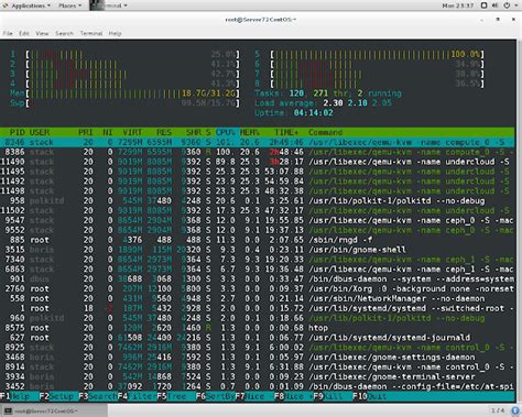 Openstack Rdo Andand Kvm Hypervisor Rdo Newton Overcloud Deployment