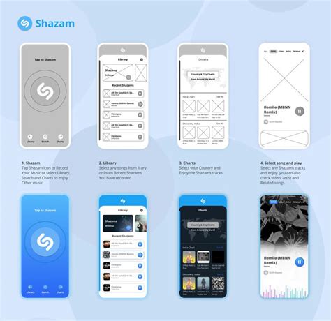 ⚡akash Chindhade On Linkedin Music Design Wireframe Uidesign